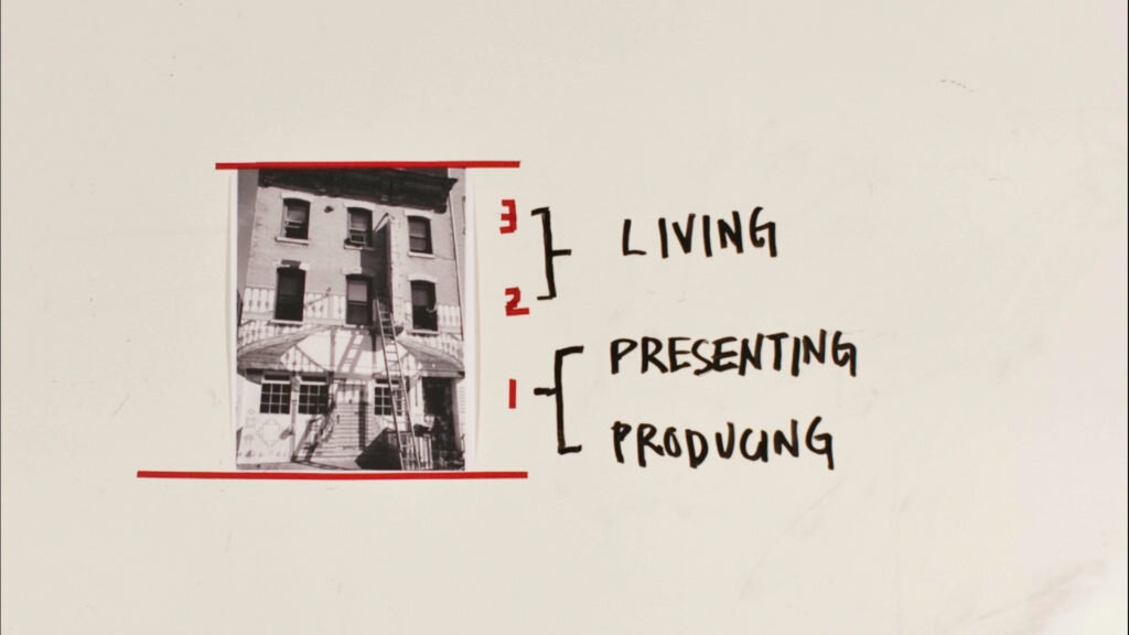 Inductive Thread – UnionDocs